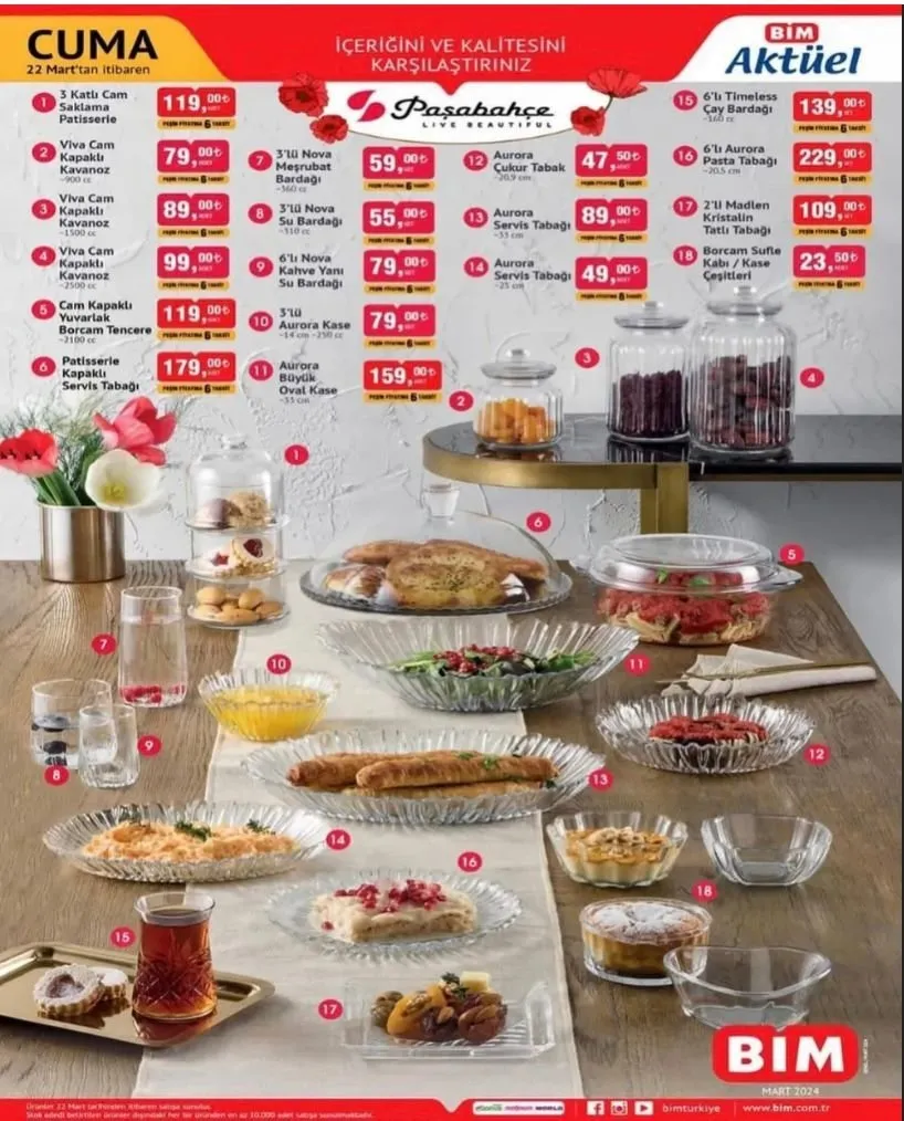 BİM 19 Mart aktüel ürünler kataloğu yayınlandı